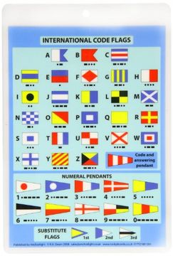 Libro International Code Flags: Encapsulated Card with Meanings on ...