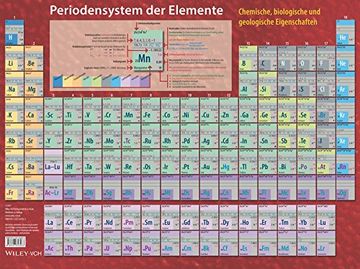 Libro Periodensystem der Elemente, Ekkehard Fluck, Klaus G. Heumann ...