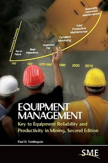 Libro equipment management,key to equipment reliability and ...