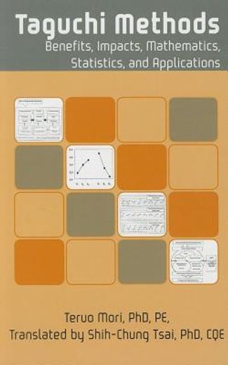 Libro taguchi methods,benefits, impacts, mathematics, statistics, and ...